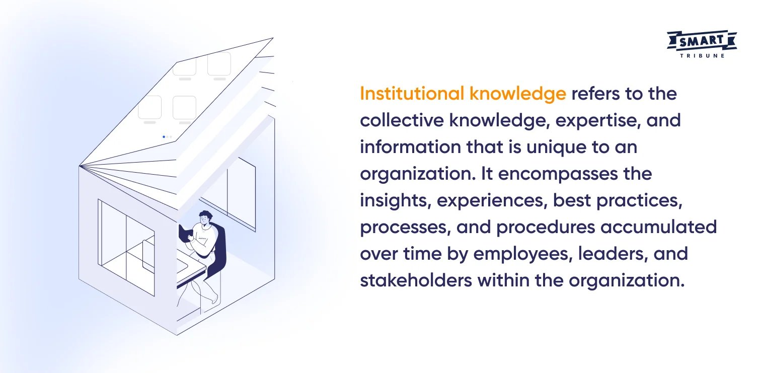 What is Institutional Knowledge - Importance & How to Capture What is Institutional Knowledge - Importance & How to Capture